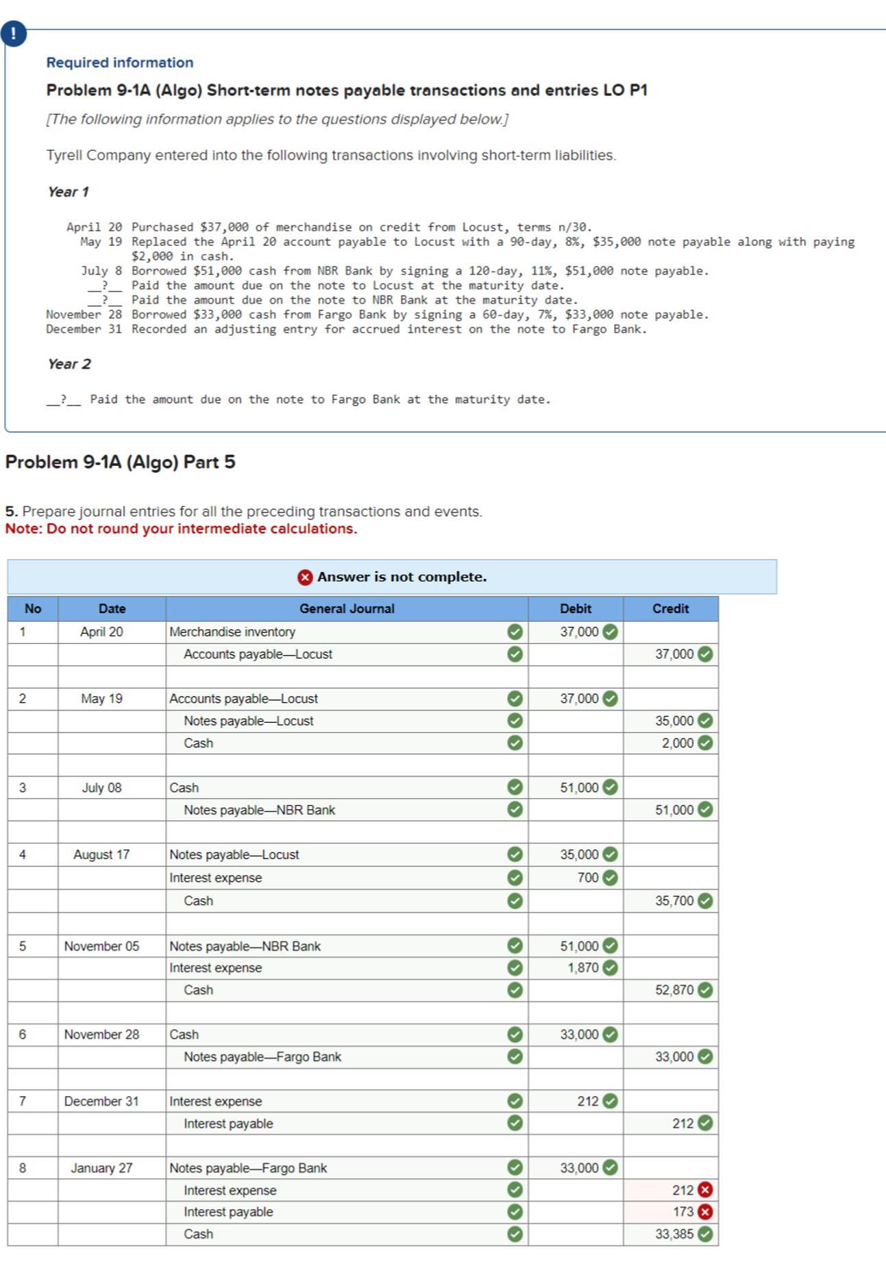 Solved !Required informationProblem 9-1A (Algo) ﻿Short-term | Chegg.com