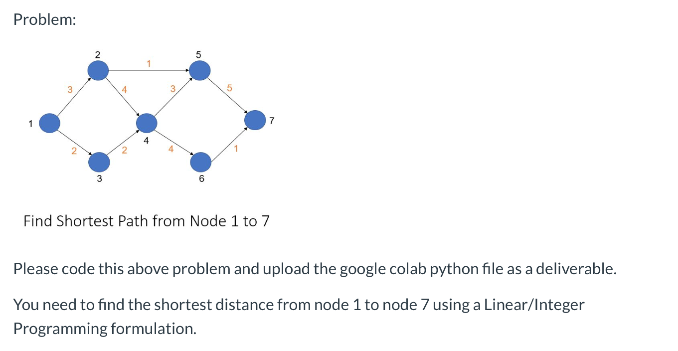 Problem: Find Shortest Path from Node 1 to 7 Please | Chegg.com Problem: Find Shortest Path from Node 1 to 7 Please | Chegg.com