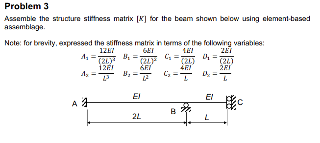 Solved Problem 3 Assemble the structure stiffness matrix [K] | Chegg.com