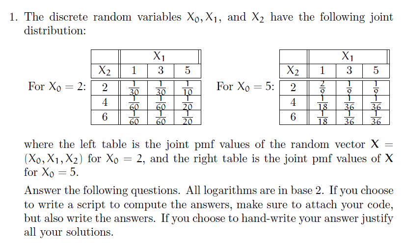 Solved 1. The discrete random variables X0,X1, and X2 have | Chegg.com