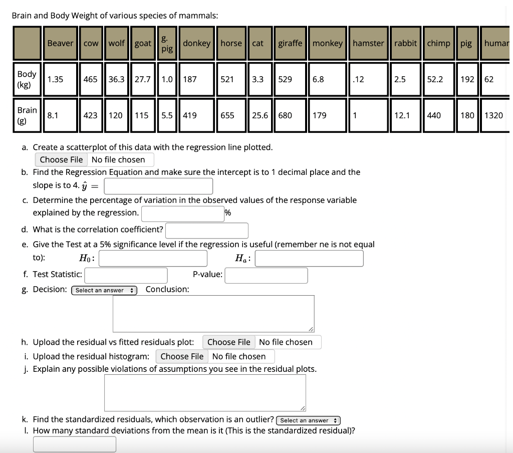 Solved m) How can we justify removing this observation? | Chegg.com