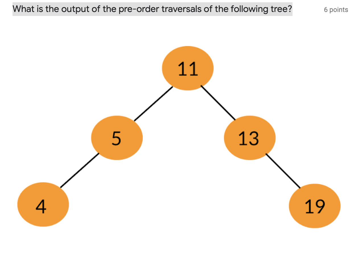 Solved What is the output of the pre-order traversals of the | Chegg.com