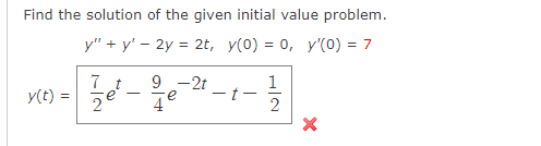 Solved Find the solution of the given initial value problem. | Chegg.com