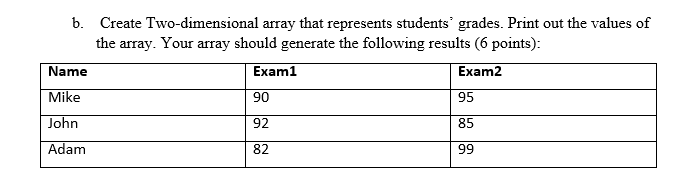 Solved Write PHP code to generate the output exactly as | Chegg.com