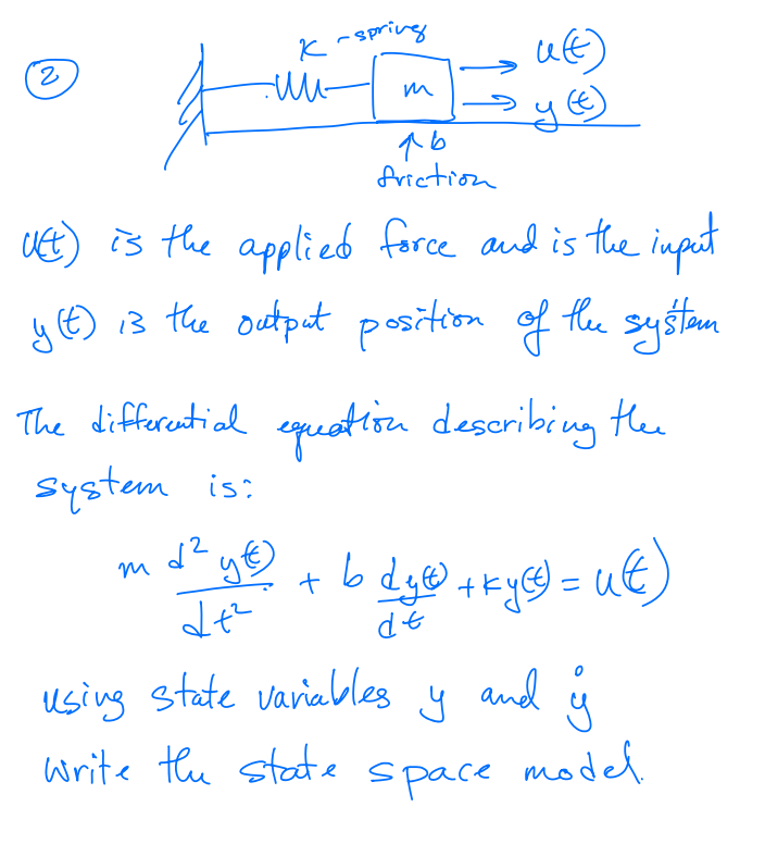 Solved U(t) is the applied force and is the input\\ny(t) is | Chegg.com