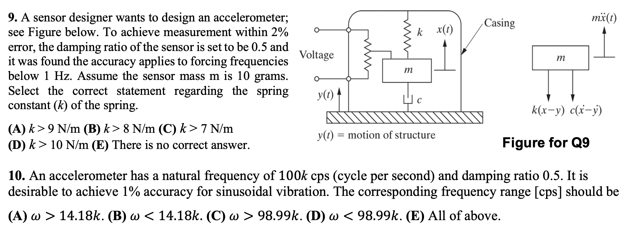 Solved A sensor designer wants to design an accelerometer; | Chegg.com