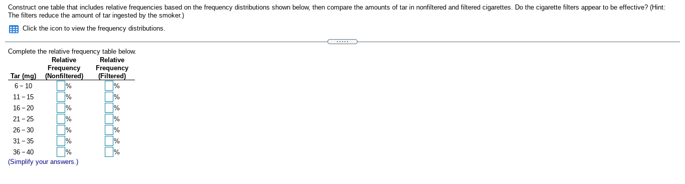 Solved Construct one table that includes relative | Chegg.com
