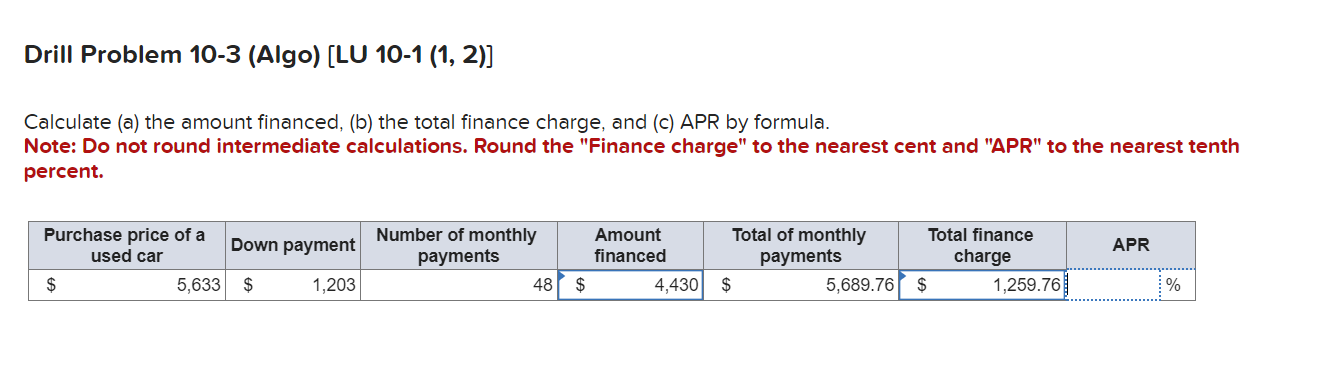 Solved Calculate (a) the amount financed, (b) the total | Chegg.com