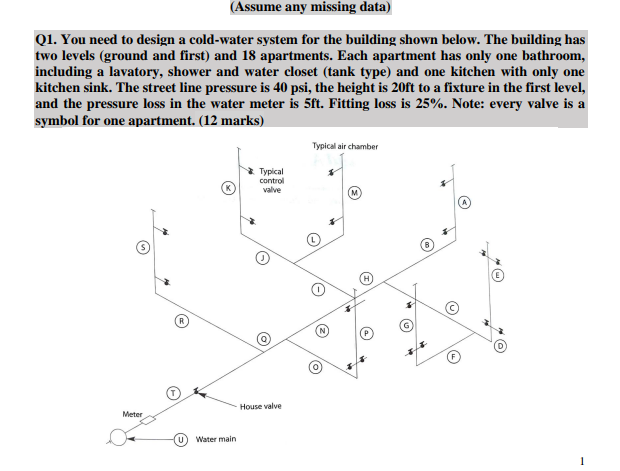 (Assume any missing data)Q1. ﻿You need to design a | Chegg.com