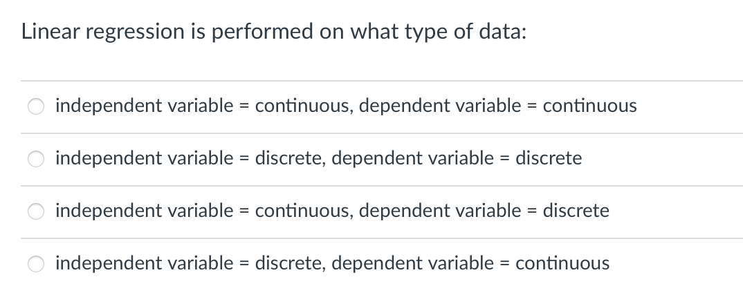Solved Linear regression is performed on what type of data: | Chegg.com