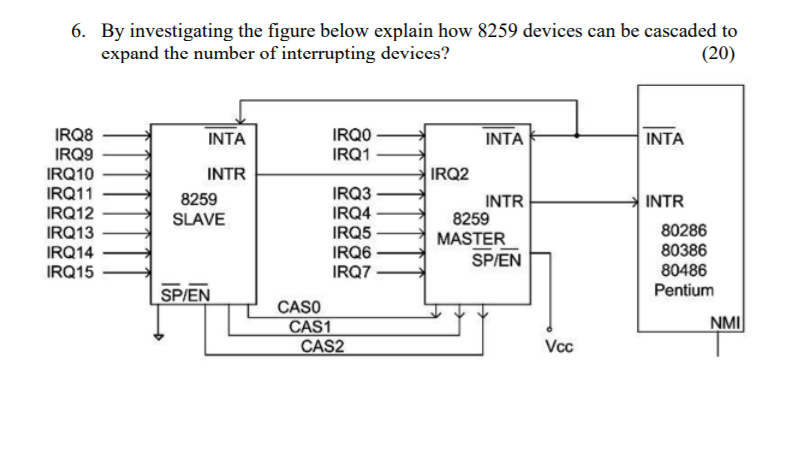 Solved I have 30 minutes, please submit within this time. I | Chegg.com