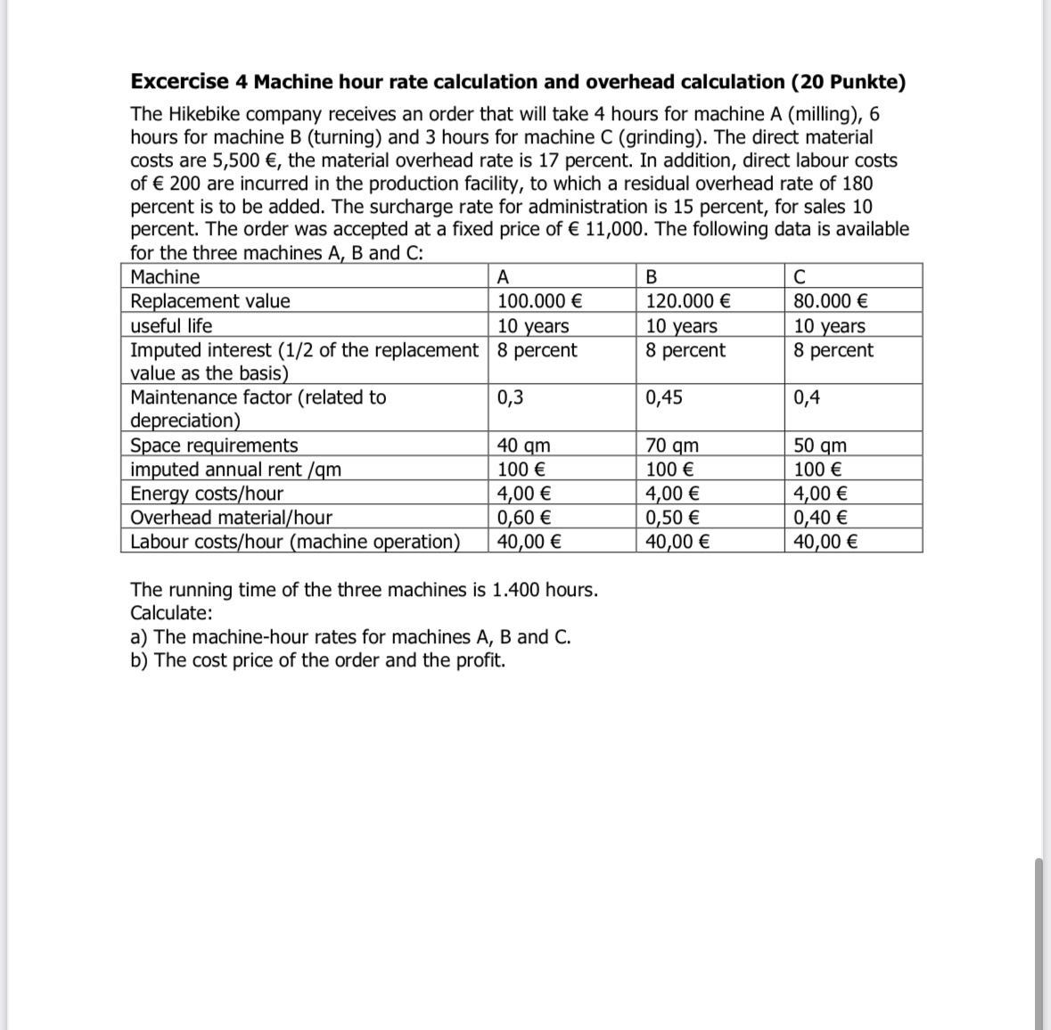 Solved Excercise 4 Machine Hour Rate Calculation And