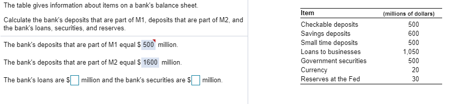 Solved The table gives information about items on a bank's | Chegg.com