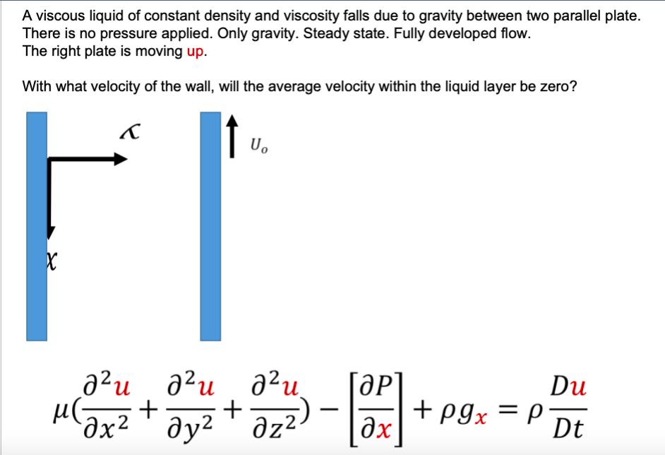 Solved A viscous liquid of constant density and viscosity | Chegg.com