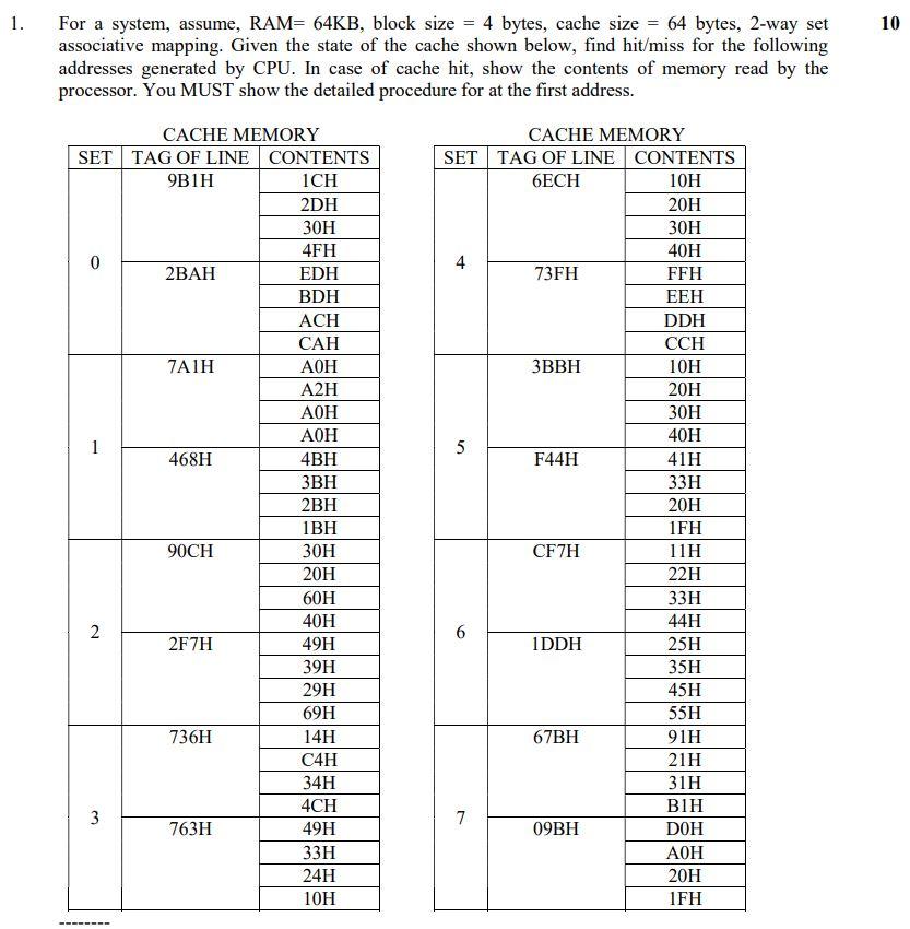 Solved 1. 10 For a system, assume, RAM= 64KB, block size = 4 | Chegg.com