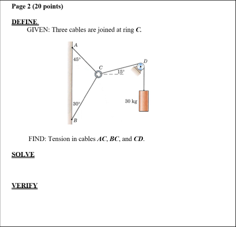 Solved Page 2 (20 points) DEFINE GIVEN: Three cables are | Chegg.com