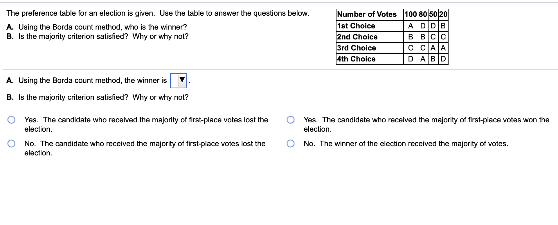 Solved The preference table for an election is given. Use | Chegg.com