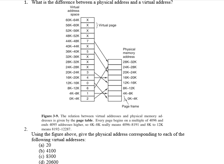 1. What is the difference between a physical address | Chegg.com