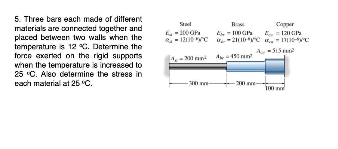 Solved Steel Est = 200 GPa Ost = 12(10-6)/°C 5. Three bars | Chegg.com