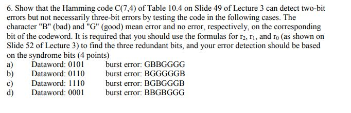 Solved Datawords Codewords 0001 0010 0011 0100 0101 01 10 | Chegg.com