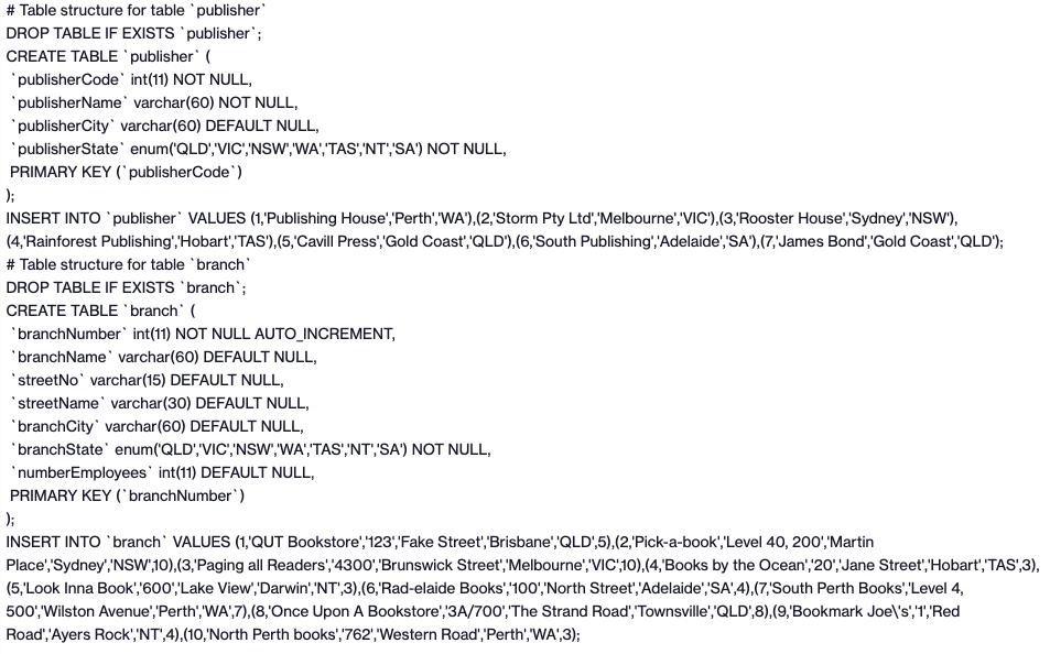 Solved 1. Using the BOOK STORE database BELOW, write a query | Chegg.com