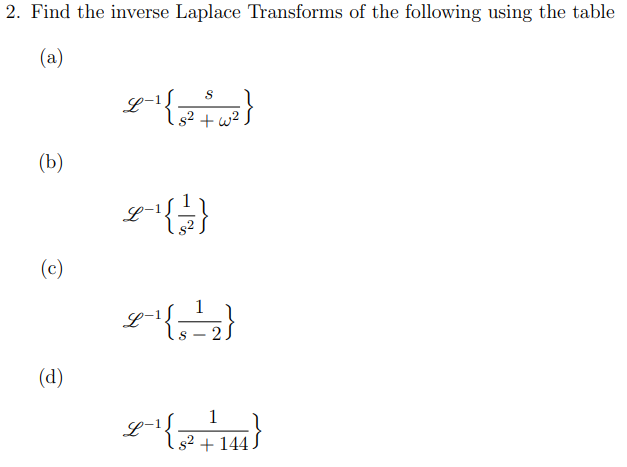 Solved 2. Find the inverse Laplace Transforms of the | Chegg.com