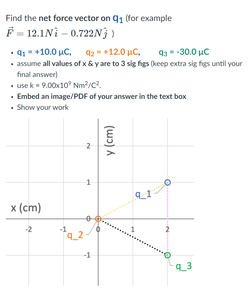 Solved Find the net force vector on 01 (for example F = | Chegg.com