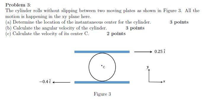 Solved Problem 3: The cylinder rolls without slipping | Chegg.com