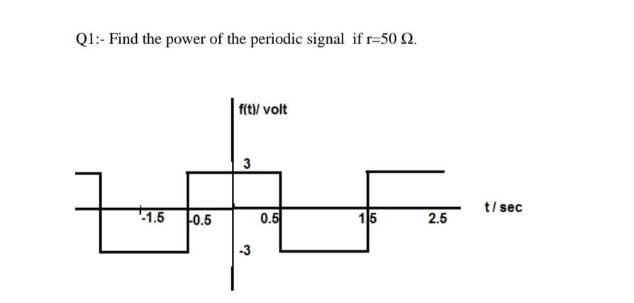 Solved Q1:- Find the power of the periodic signal if r=50 | Chegg.com
