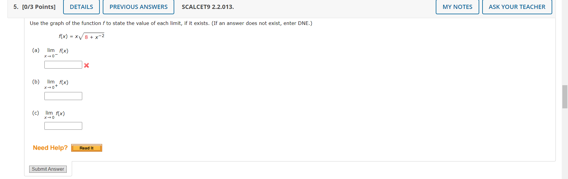 Solved Use the graph of the function f to state the value of | Chegg.com