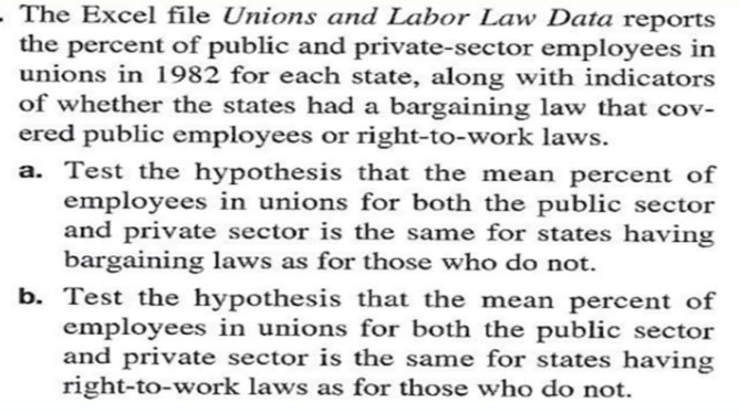 Solved The Excel file Unions and Labor Law Data reports the | Chegg.com