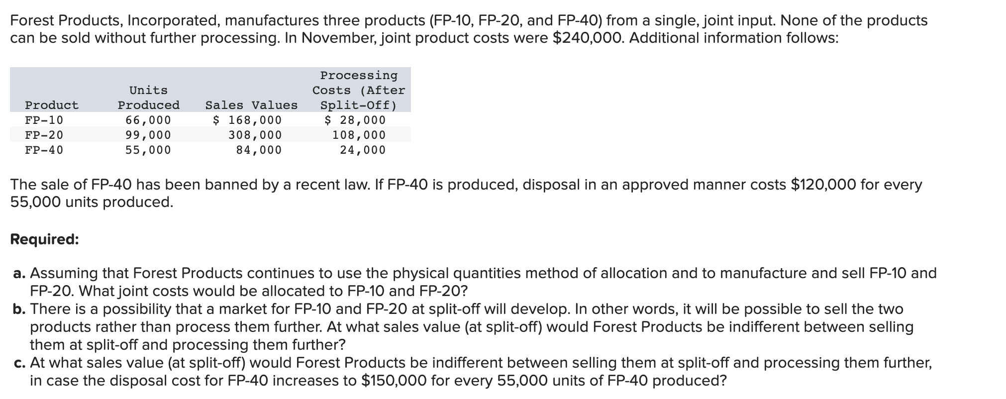 Solved Forest Products, Incorporated, manufactures three | Chegg.com