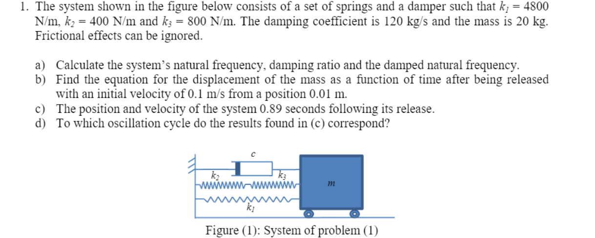 Solved 1. The system shown in the figure below consists of a | Chegg.com