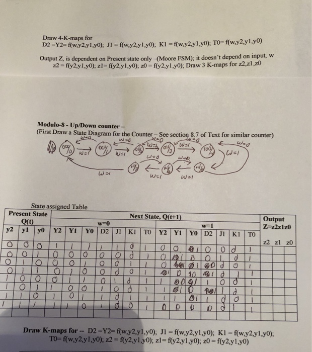 Solved Draw 4-K-maps for D2-Y2-f(wy2y1 .y0); JI·fu,yZyl.y0); | Chegg.com