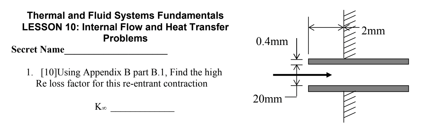 Solved Thermal and Fluid Systems Fundamentals LESSON 10: | Chegg.com