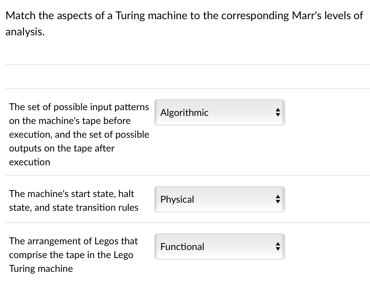Solved Match the aspects of a Turing machine to the | Chegg.com