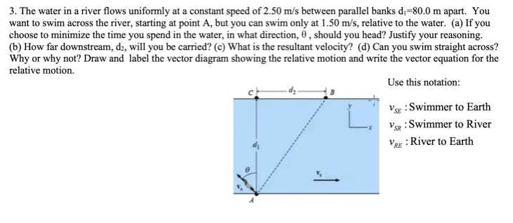 Solved 3. The water in a river flows uniformly at a constant | Chegg.com
