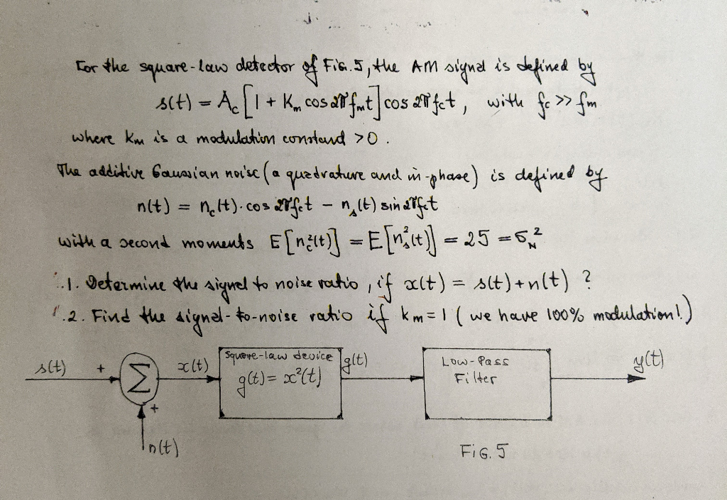 For the square-law detector of Fig. 5, the AM signal | Chegg.com