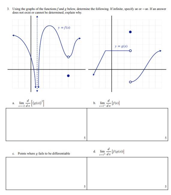 Solved 3. Using the graphs of the functions f and g below, | Chegg.com