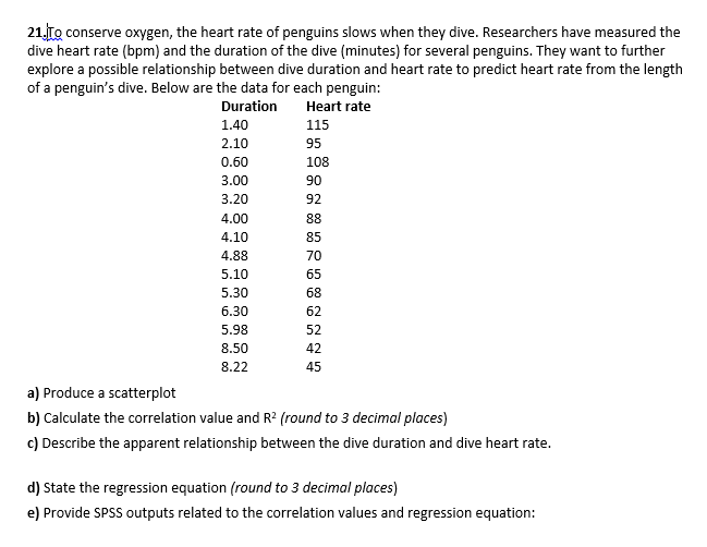 21. To conserve oxygen, the heart rate of penguins | Chegg.com