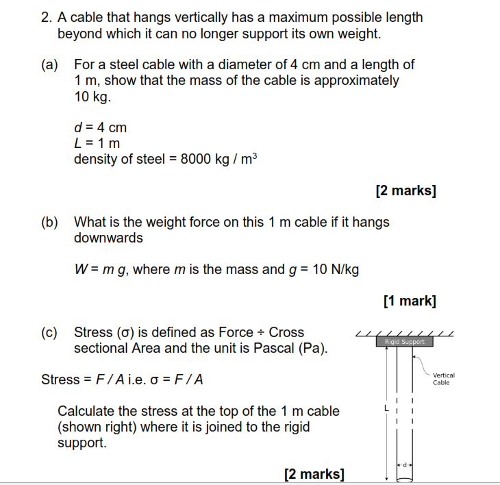 Solved 2. A cable that hangs vertically has a maximum | Chegg.com