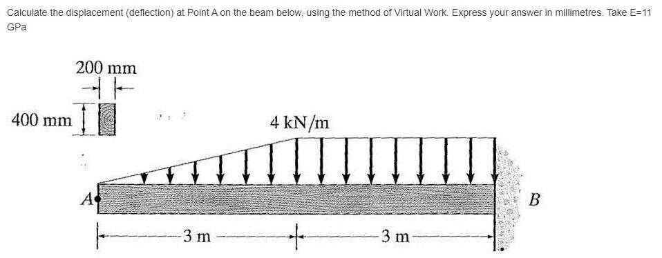 Solved Calculate the displacement (deflection) at Point A on | Chegg.com