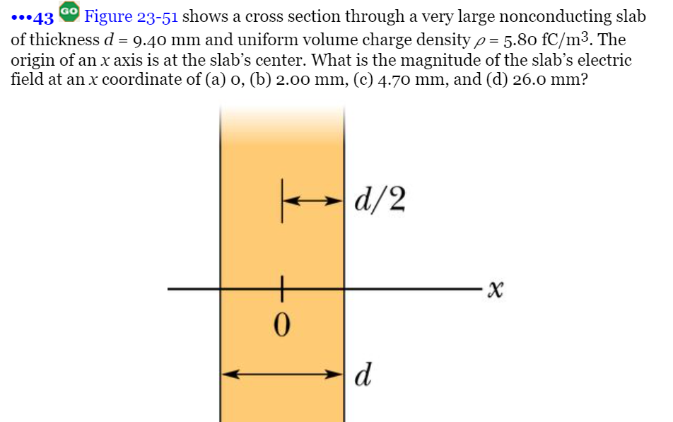 Solved GO ...43 Figure 23-51 shows a cross section through a | Chegg.com