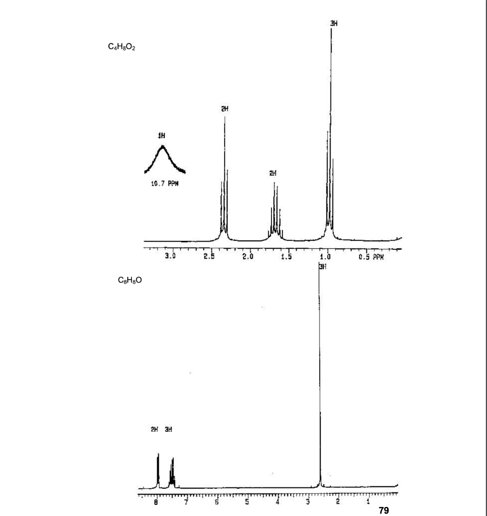 C6H15 N 763H C8H8O2 77C3H6O2 C4H10O 78C4H8O2 C8H8O 2H | Chegg.com