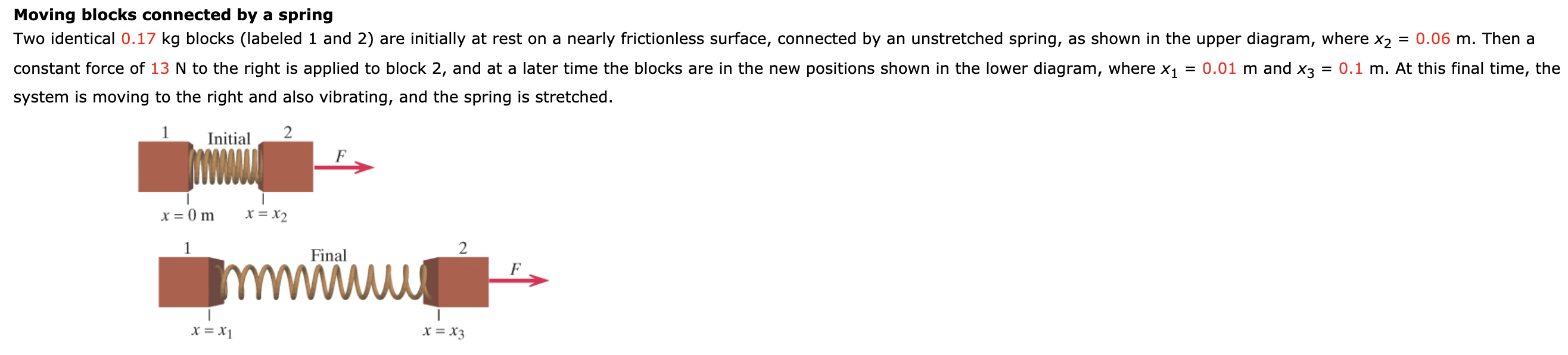 Solved Moving blocks connected by a spring Two identical | Chegg.com