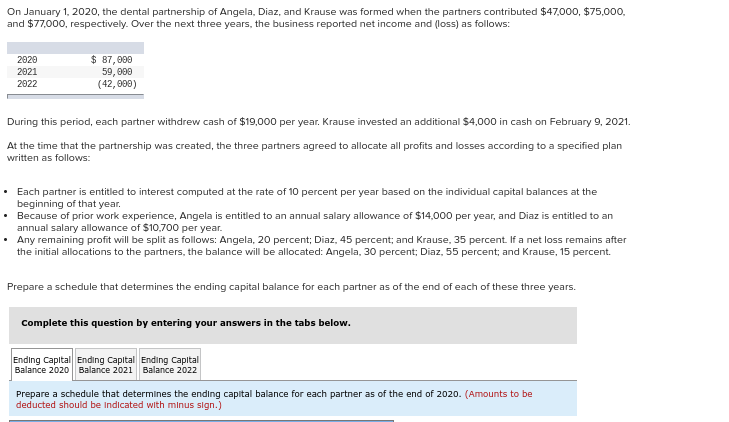 Solved On January 1, 2020, the dental partnership of Angela, | Chegg.com
