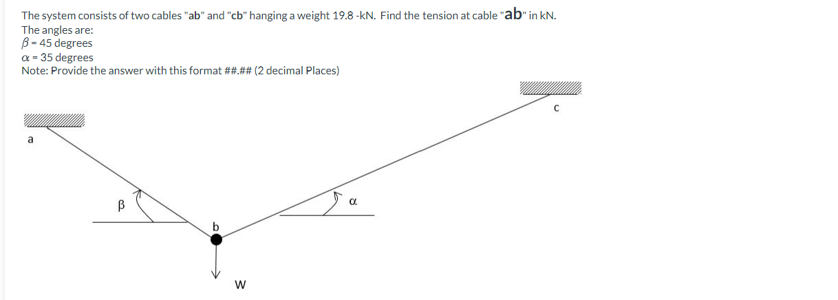 Solved The system consists of two cables "ab" and "cb" | Chegg.com