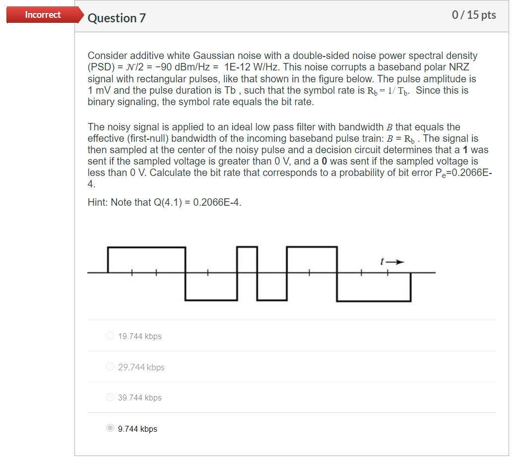 Solved Incorrect Question 7 0/15 pts Consider additive white | Chegg.com