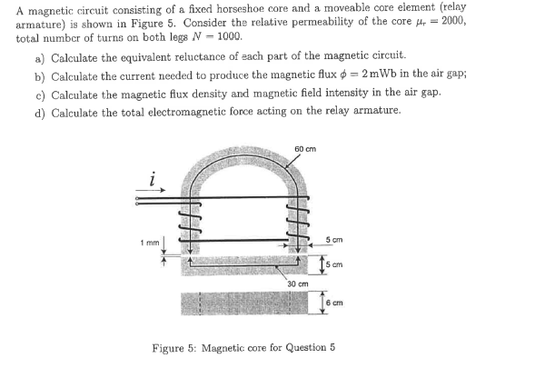 Solved A magnetic circuit consisting of a fixed horseshoe | Chegg.com