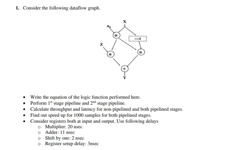 1. Consider the following dataflow graph.